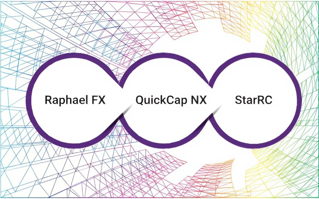 Synopsys Sentaurus TCAD – Integrated Microsystem